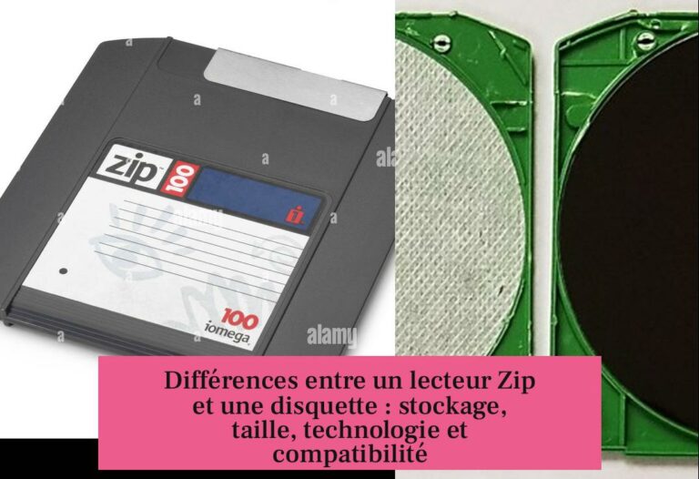 Différences entre un lecteur Zip et une disquette : stockage, taille ...